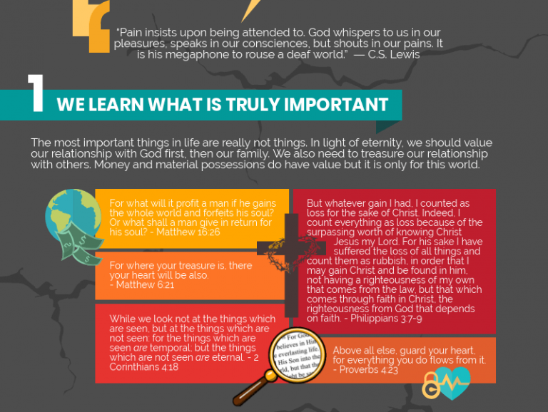 What Can We Learn From Disasters [Infographic] | COMPASS Australia
